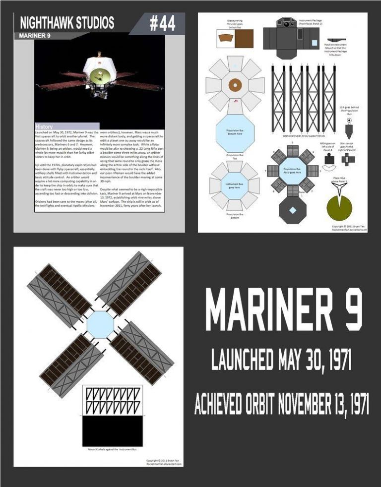 Printable Warhammer 40k Papercraft - Printable Papercrafts - Printable ...